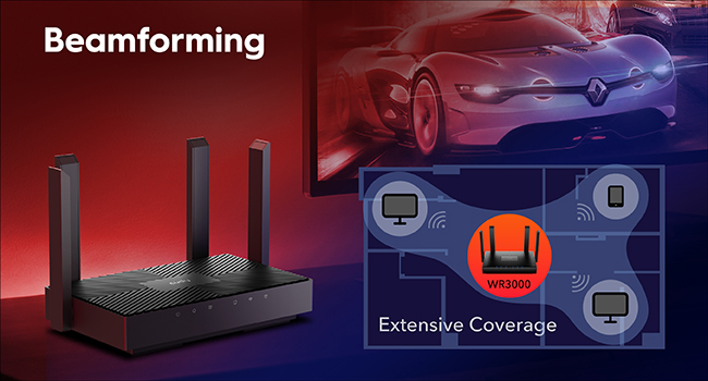 روتر وایرلس AX3000 Gigabit Wi-Fi 6 Mesh مدل WR3000 - تجهیزات شبکه کودی ...